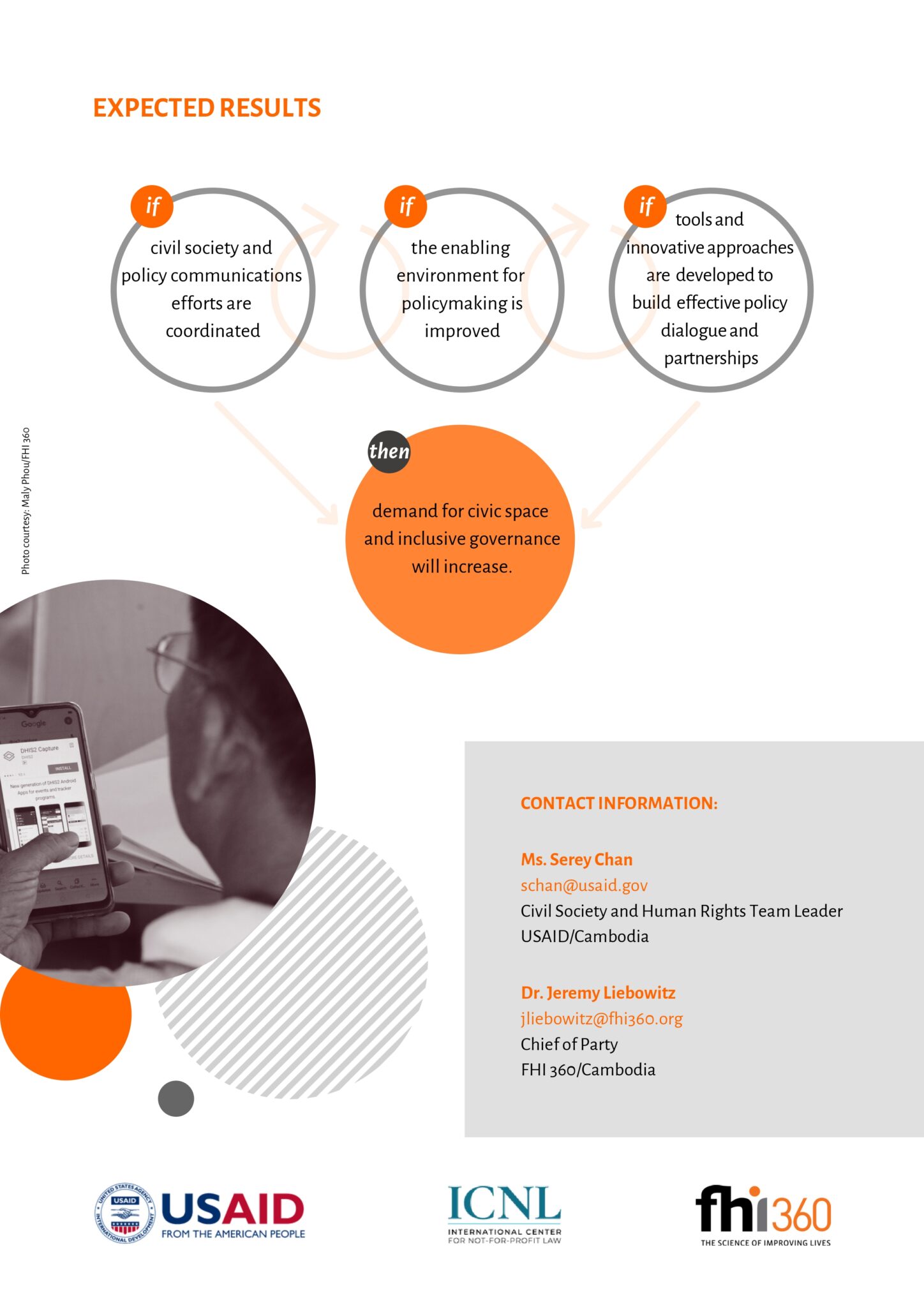 About us – Learning Platform