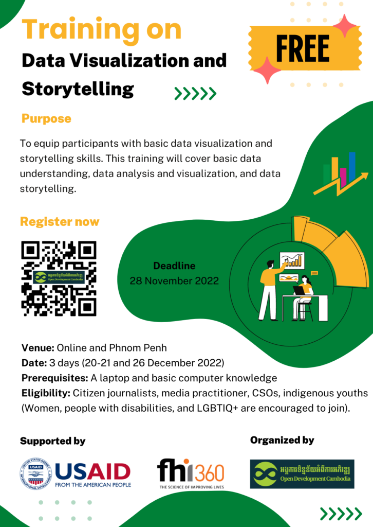 Data visualization and storytelling – Learning Platform